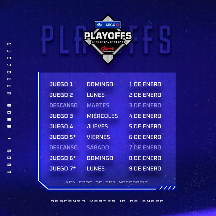 Presenta la Liga ARCO el calendario y formato de playoffs – Algodoneros de Guasave